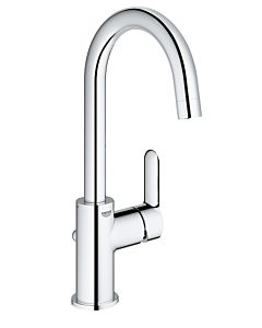 Grohe - Manufacturers