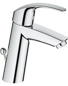 Grohe - Manufacturers
